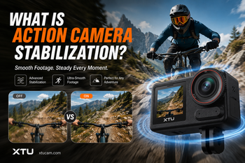 What Is Action Camera Stabilization? EIS, Horizon Leveling & 360° Hori ...